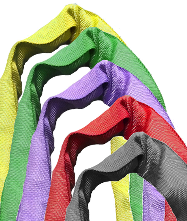 Endless Round Sling - 5,300 lbs – Dakota Riggers & Tool Supply, Inc.